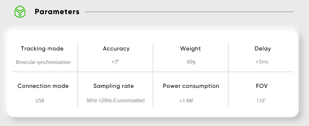 Eye Tracking Unit. I want to know more about the technical ...