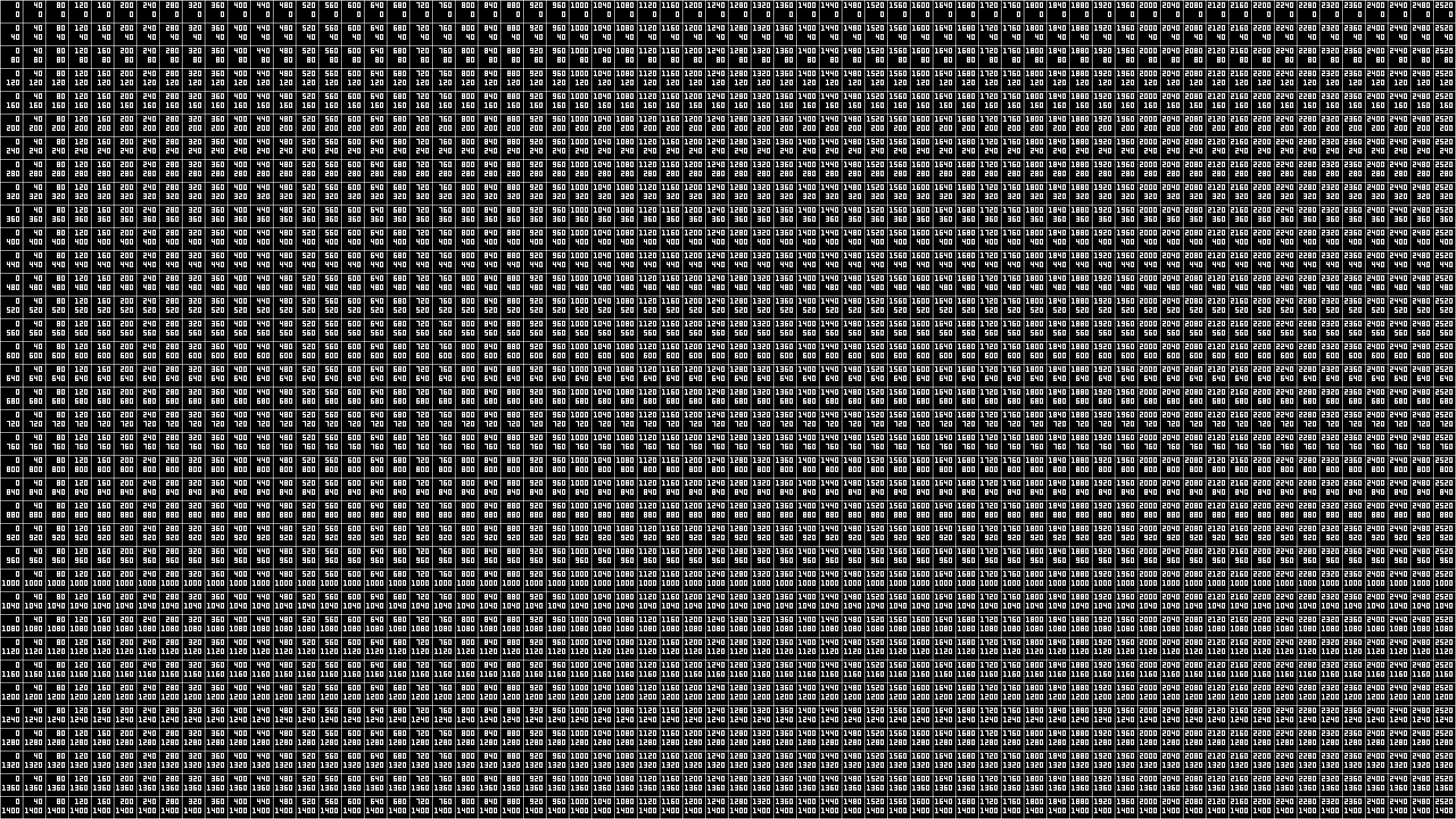Optical Calibration: In depth Info on Hardware and Software IPD ...